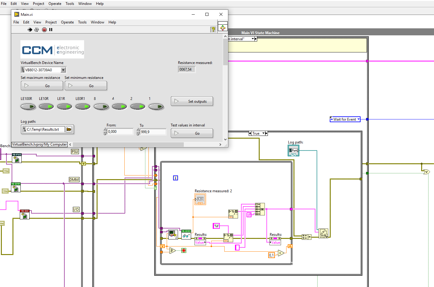 Programmable Decade Board | CCM electronic engineering